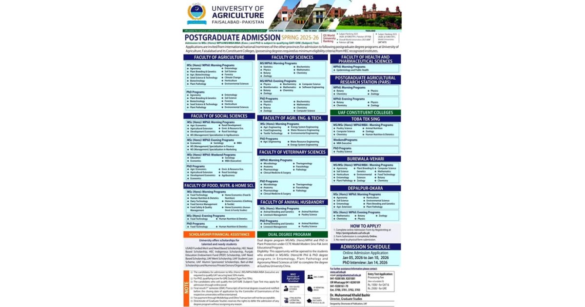 University of Agriculture Faisalabad UAF Admission 2026