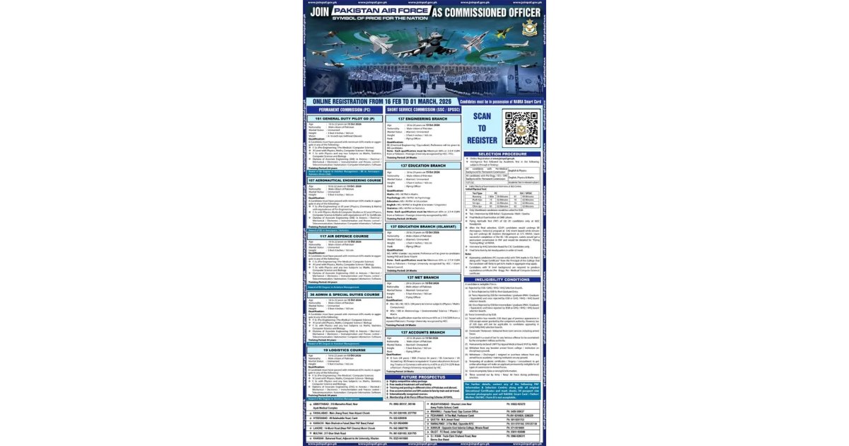 Pakistan Air Force PAF Admission 2026