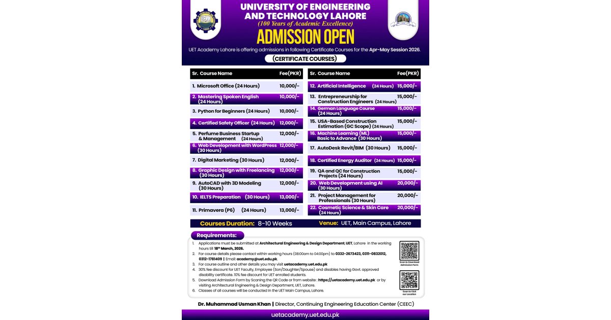 University of Engineering & Tech Lahore UET Admission 2026