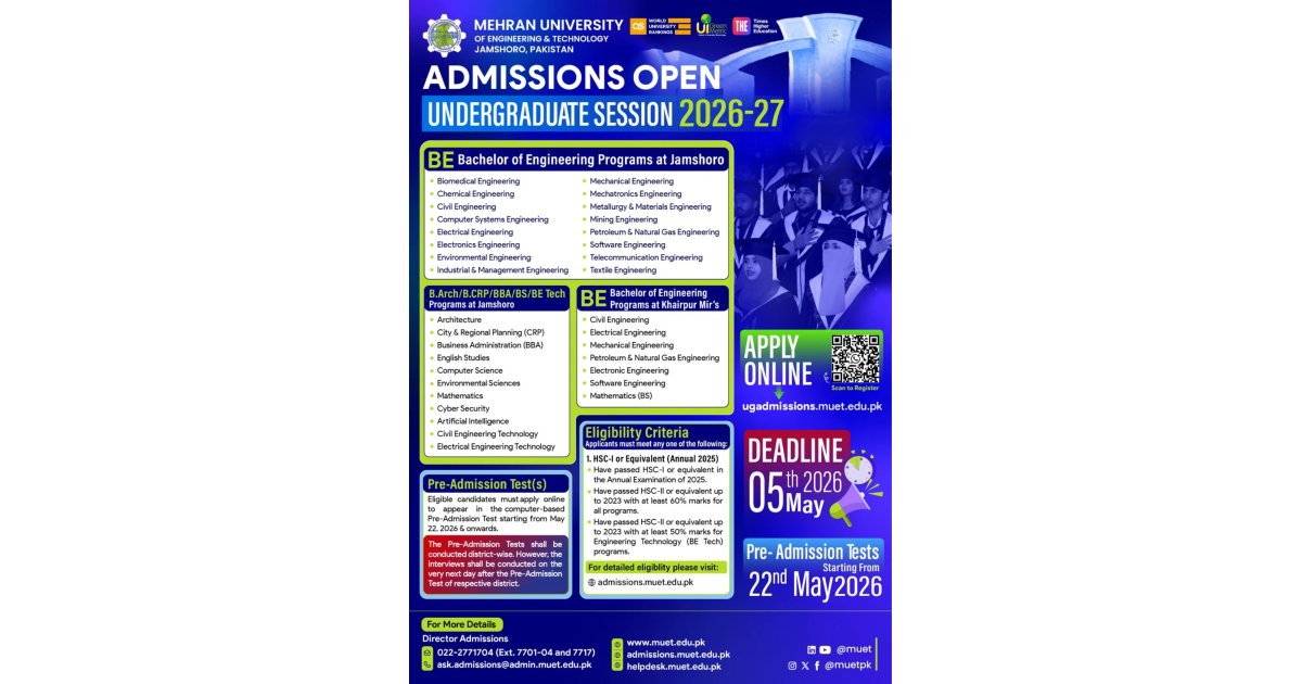 Mehran University of Eng & Tech MUET Admissions 2026