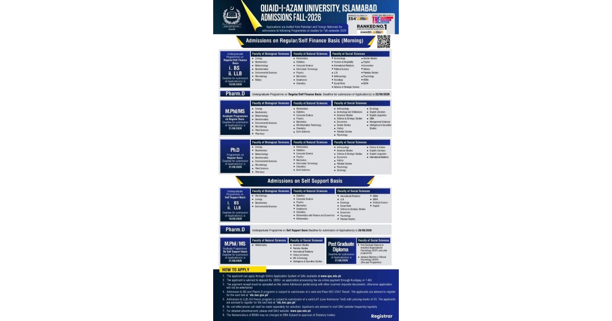 Quaid-i-Azam University Islamabad QAU Admissions Fall 2026