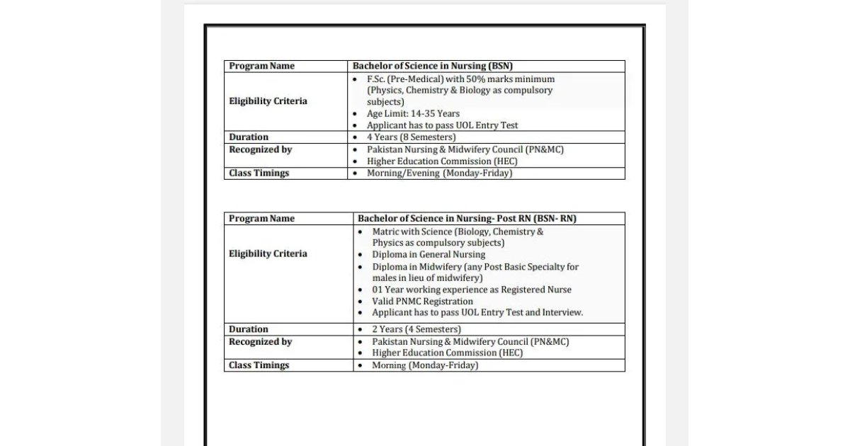 University of Lahore UOL BSN Admission