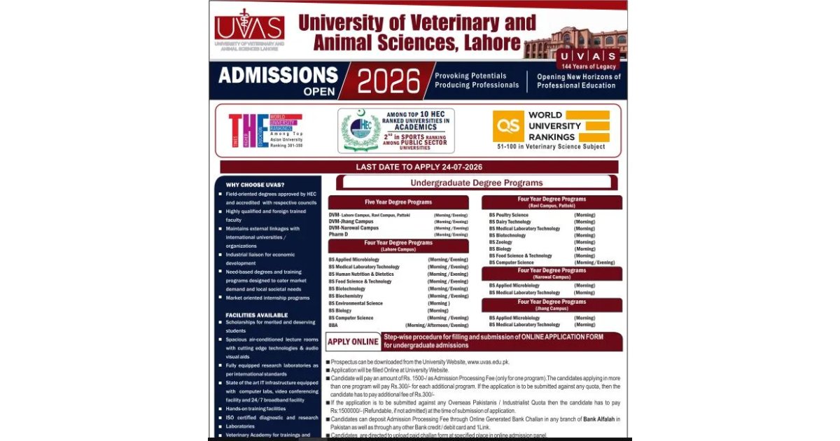 UVAS RAVI UVAS RAVI UG Fall Admissions 2026