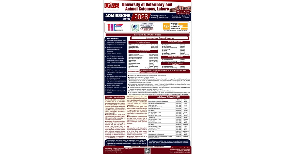University of Veterinary & Animal Sciences UG Fall Admission 2026