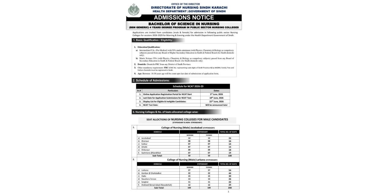 BS Nursing Admissons in Sindh | Latest Advertisment