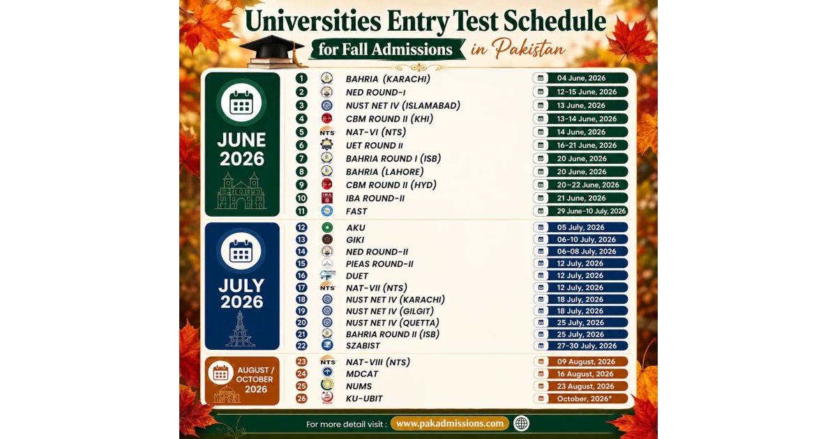 Universities Entry Test Schedule for Fall Admissions in Pakistan ...