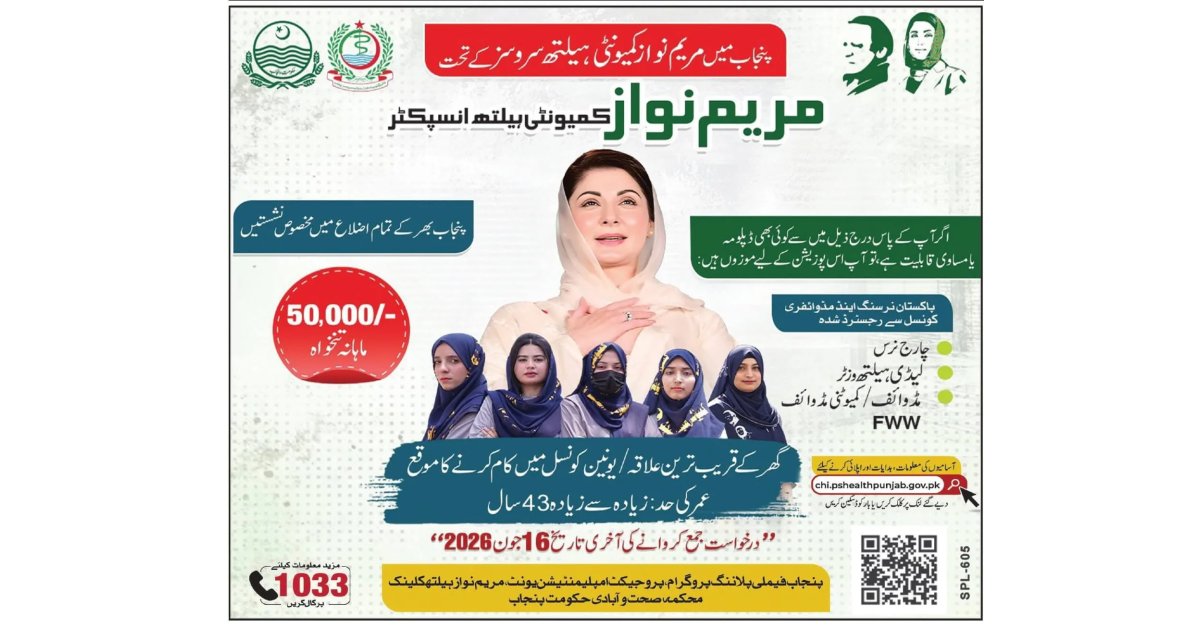 Maryam Nawaz Community Health Inspector Program | Latest Advertisment