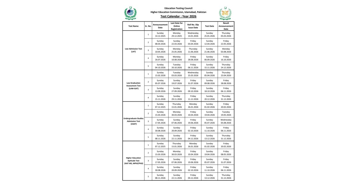 Higher Education Commission Test 2026 Calendar | Latest Notice