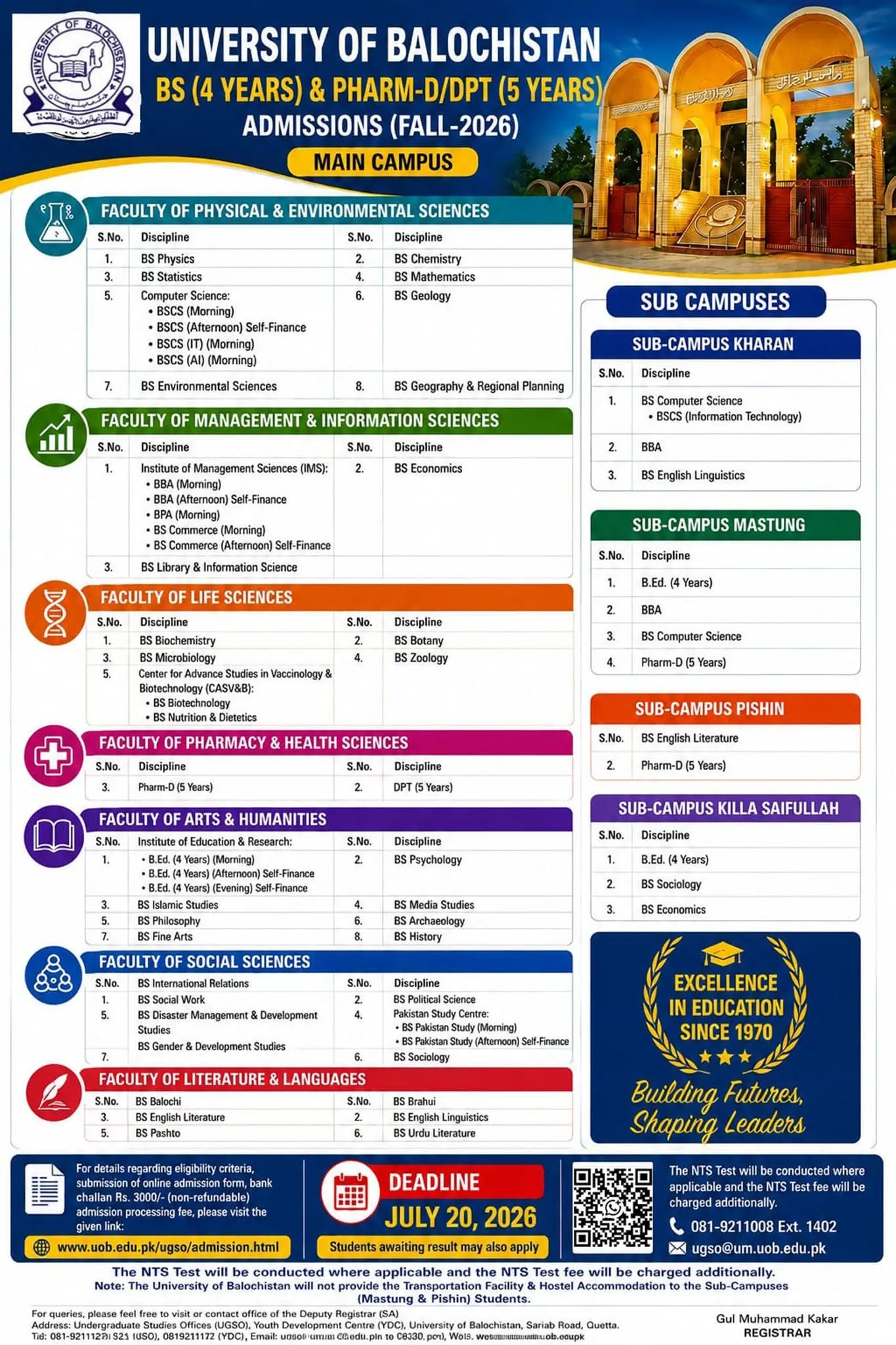 University of Balochistan Fall Admission 2026